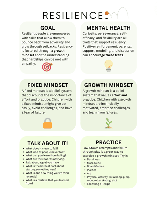 Free Infographics for Child & Adolescent Therapy — Child Therapy Guide