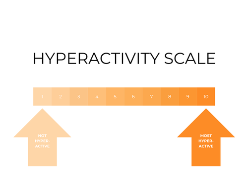 Emotion Scales — Child Therapy Guide
