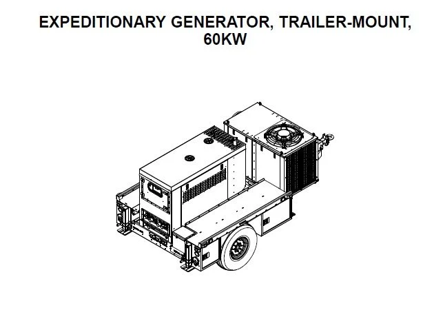 Military Generators — UTS
