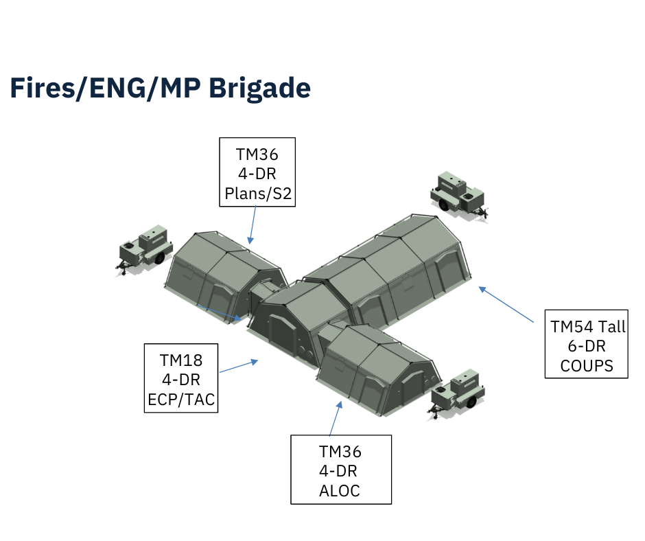 Military Tent System — UTS