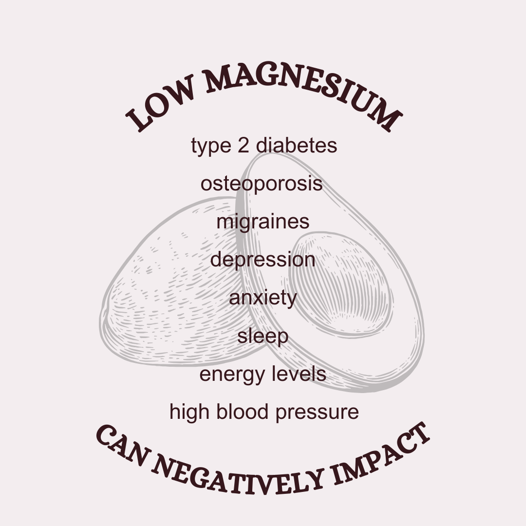 How Do I Get Enough Magnesium And Which Type Is Best? — Dr. McKenzy ...