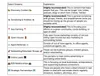 Ultimate Guide to Sphere of Influence (SOI) in Real Estate — Rev Real ...