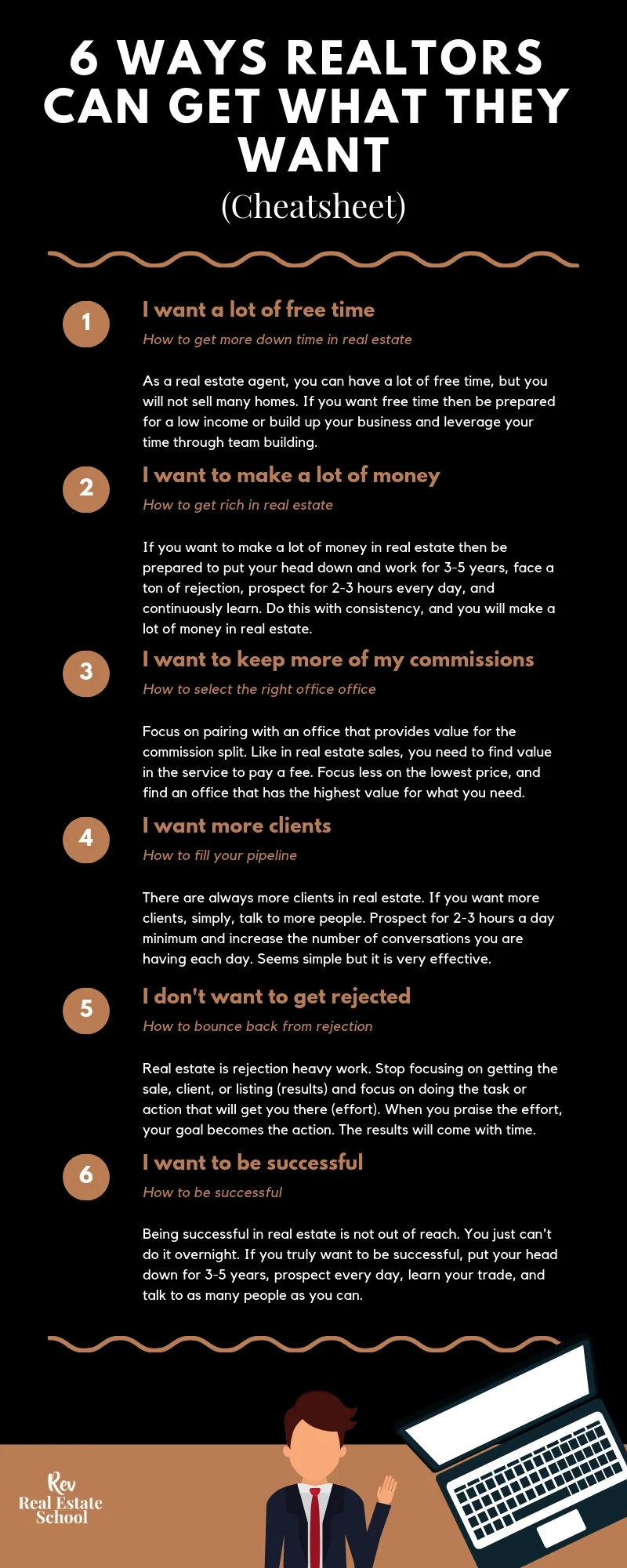 7 Challenges of Being a Real Estate Agent and How To Avoid Them — Rev ...