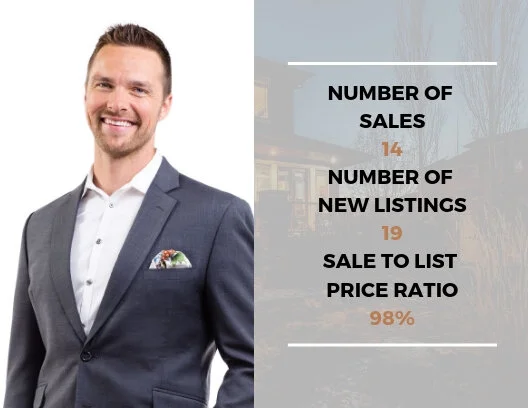 The Easiest Real Estate Door Knocking Script Ever — Rev Real Estate ...