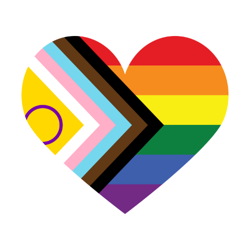 Adverse Childhood Experiences (ACEs) Brain Science — Mezzo Solutions