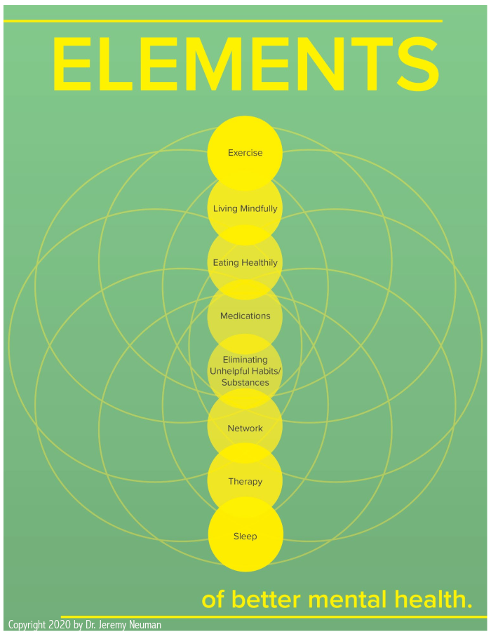 ELEMENTS of Mental Health — Love Positive Counseling, Events and Bookshop