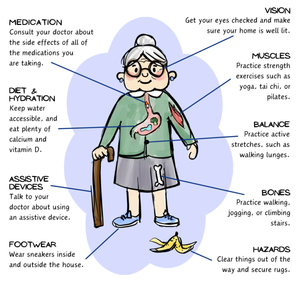 Balancing Act: Essential Fall Prevention Tips for Older Adults — The ...
