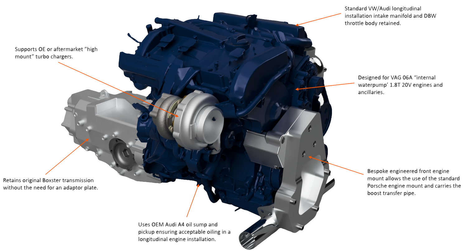 Booster A 20V Turbo Conversion For The 986 Porsche Boxster