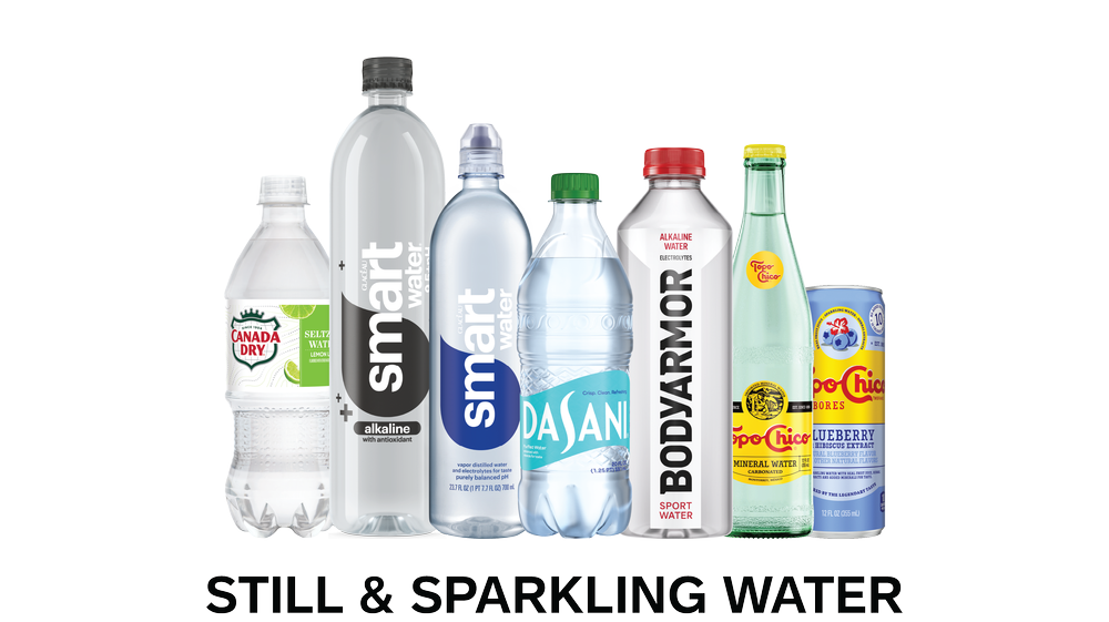 Products | Explore & Choose Refreshing Drinks Today — Coca-Cola ...