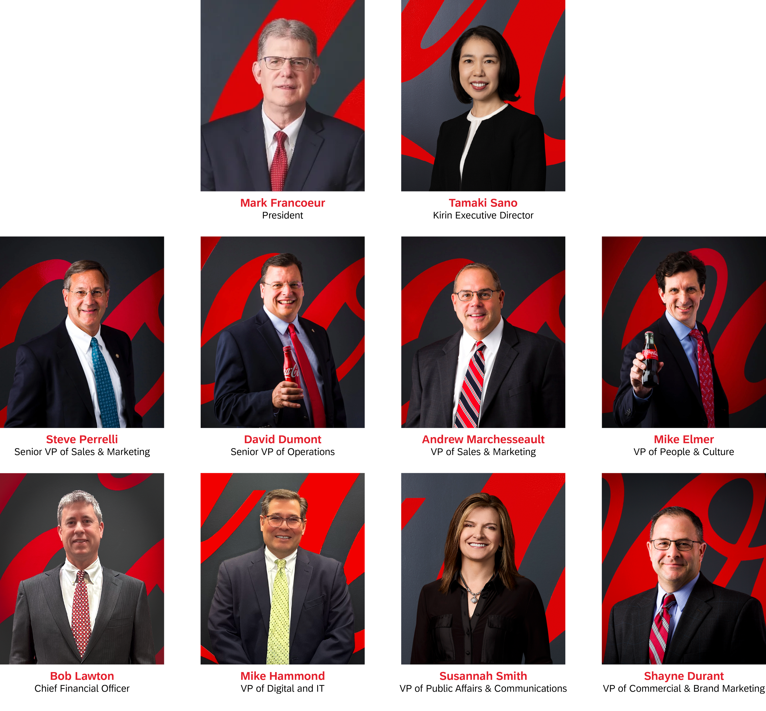 Who We Are — Coca-Cola Beverages Northeast