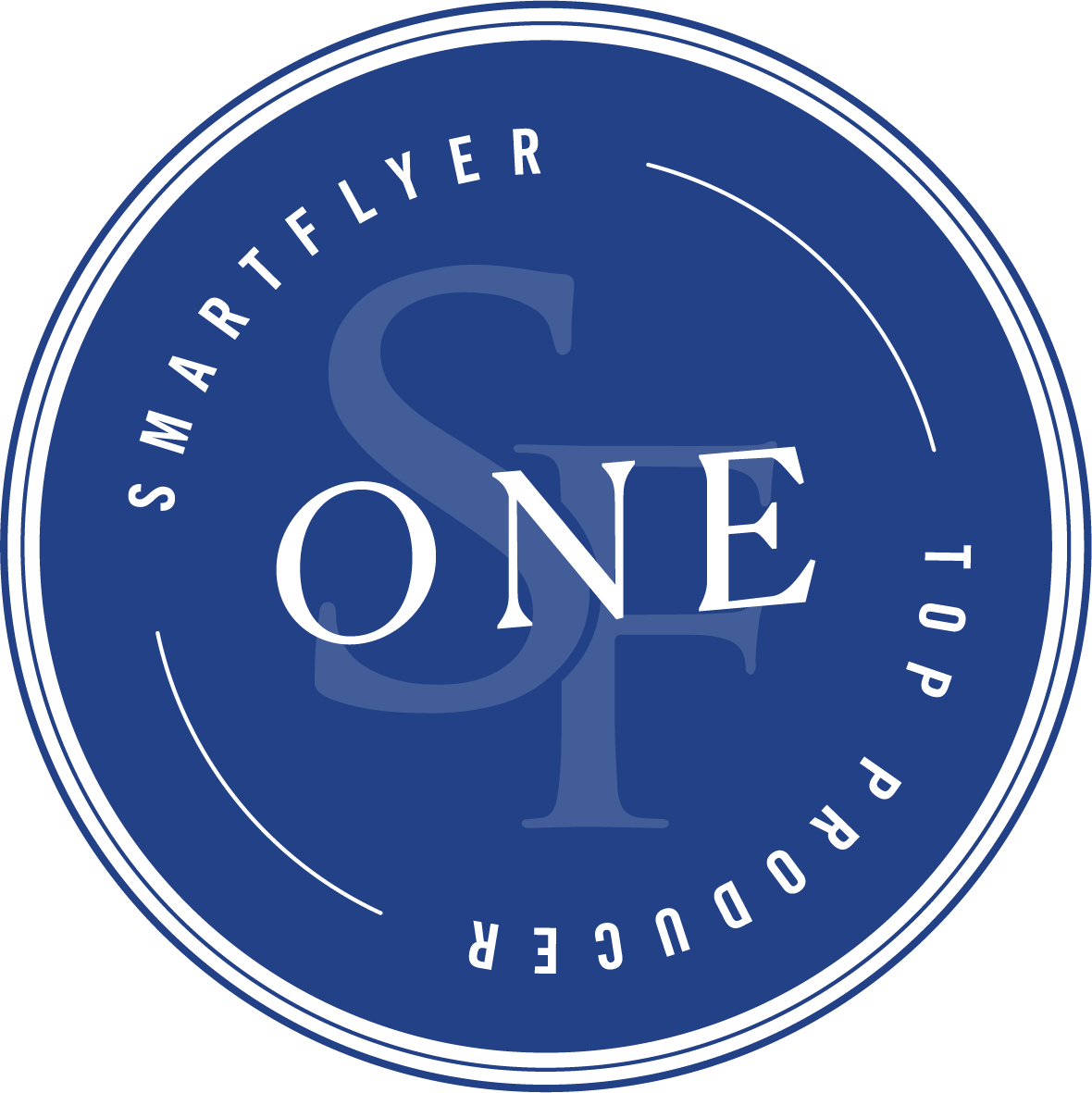 SMARTFLYER RECOGNITION PROGRAMS — Product & Partnerships FAQ