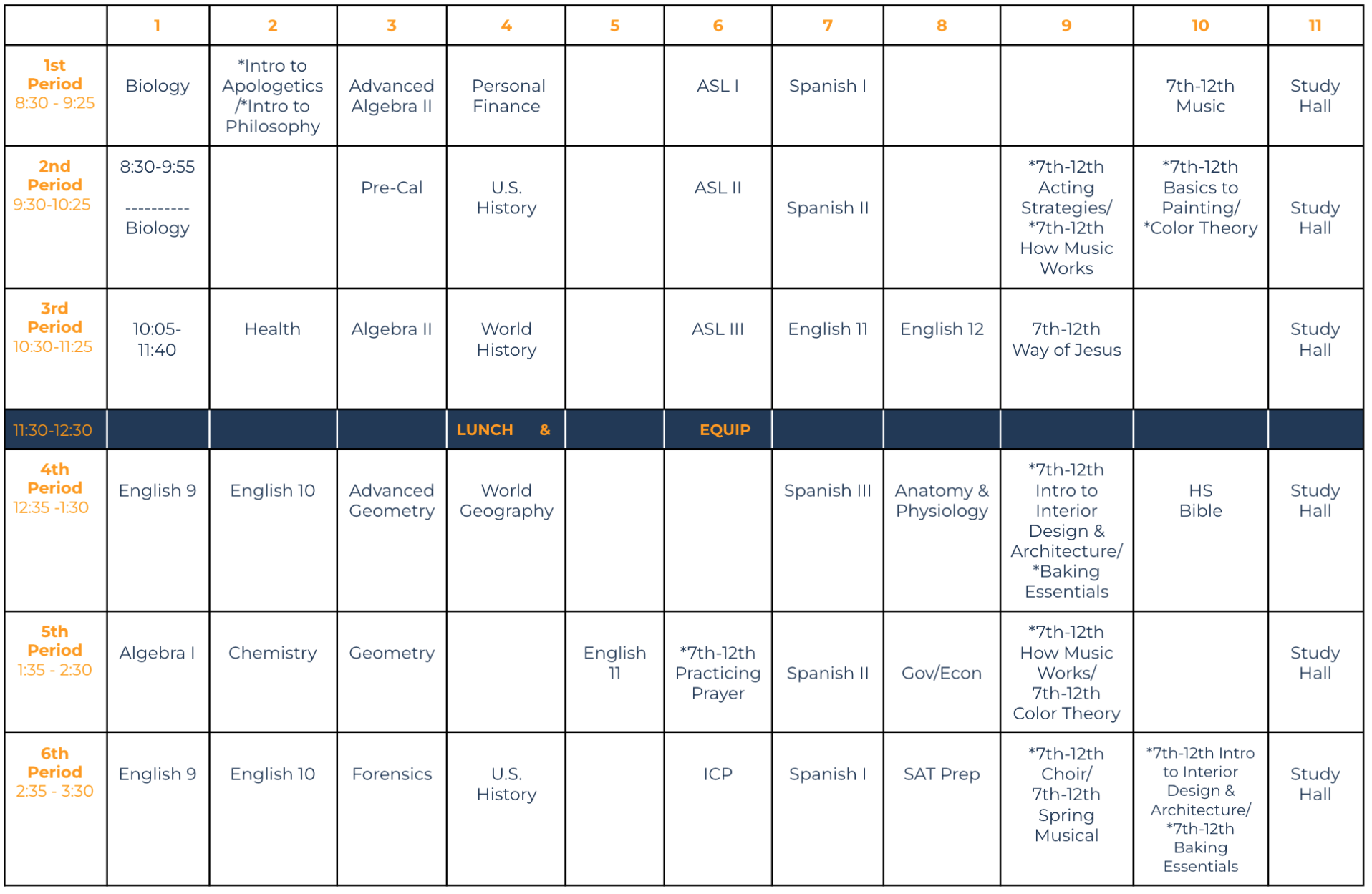 Class Schedules — Northpoint Classes