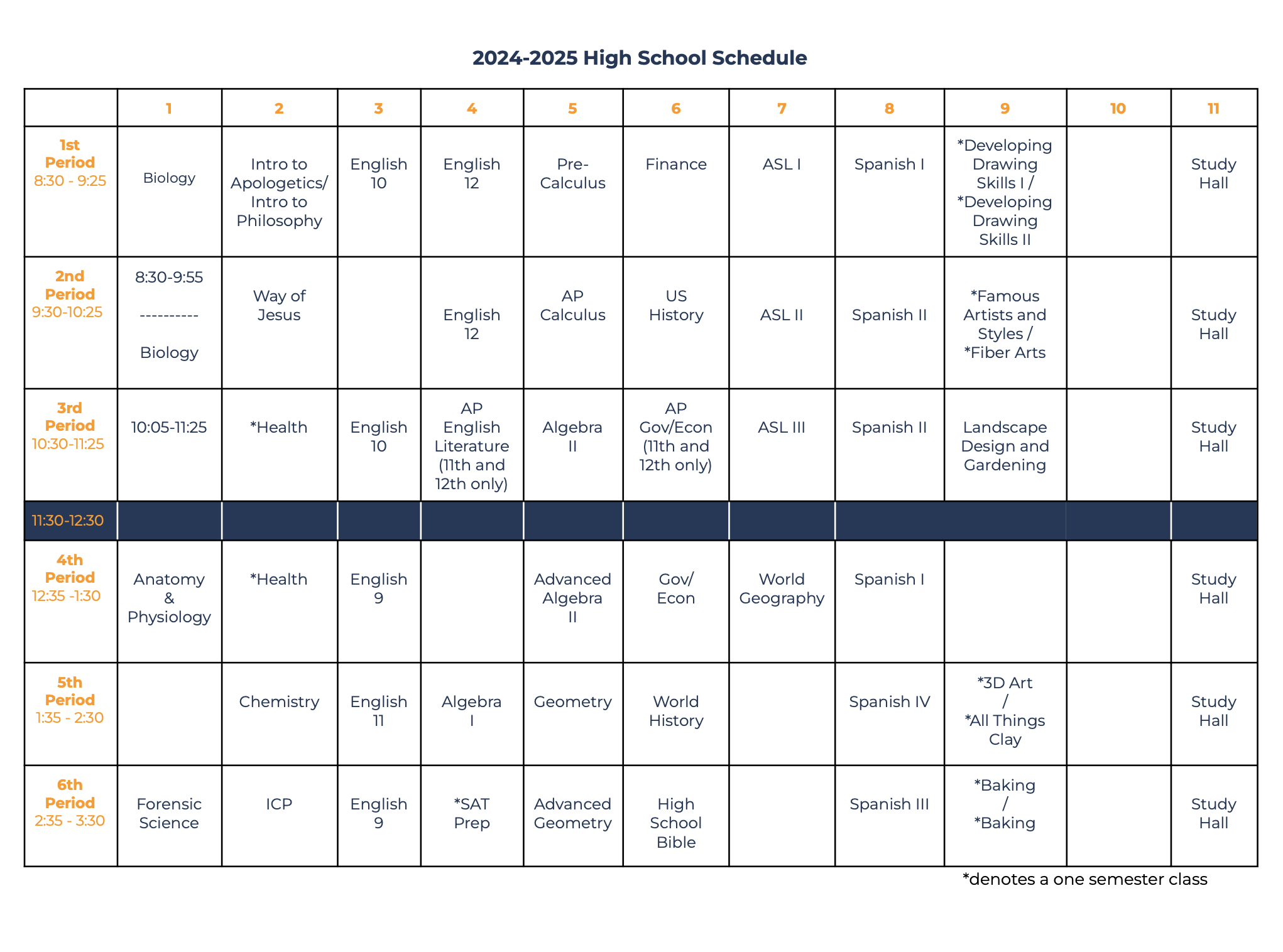 Class Schedules — Northpoint Classes