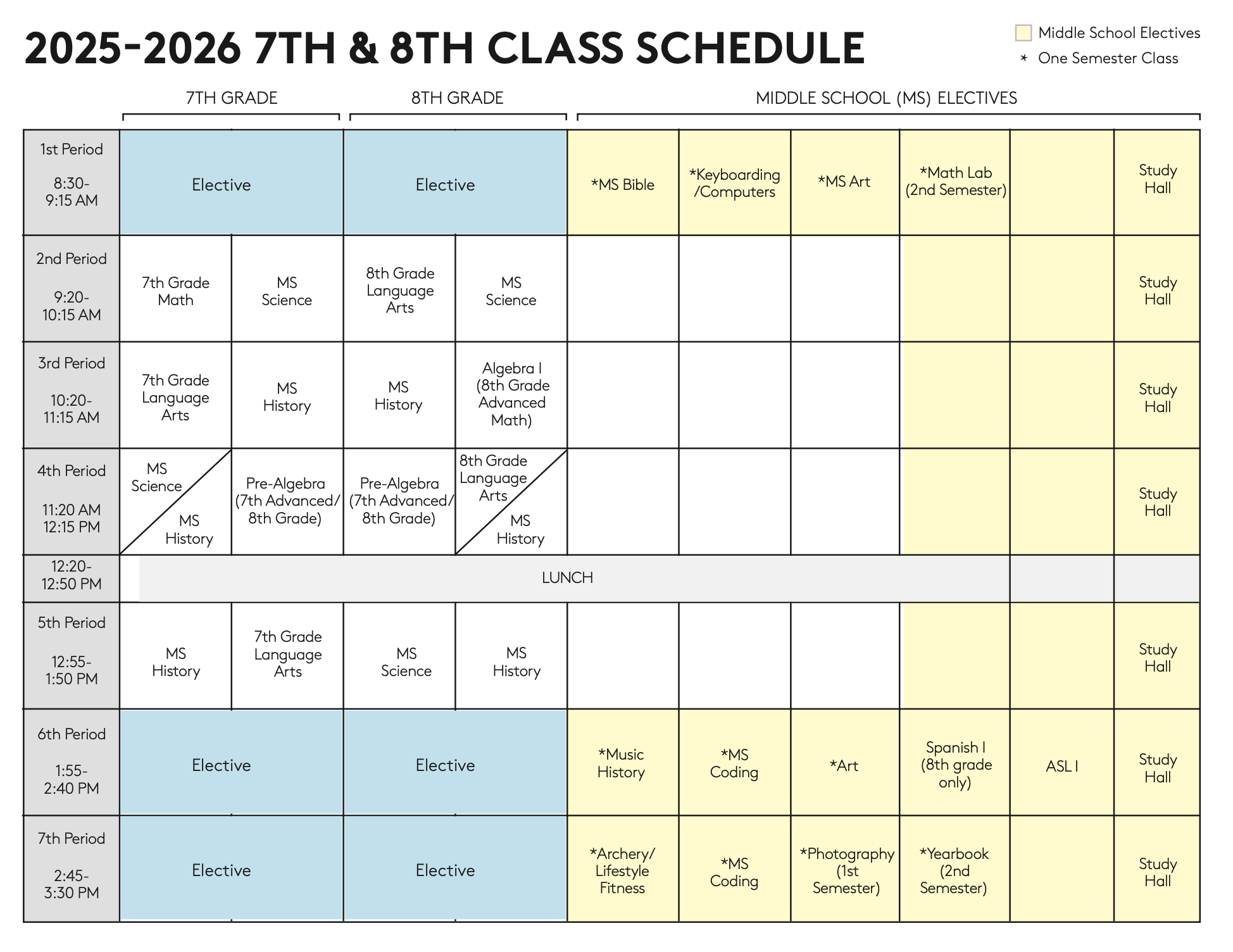Class Schedules — Northpoint Classes