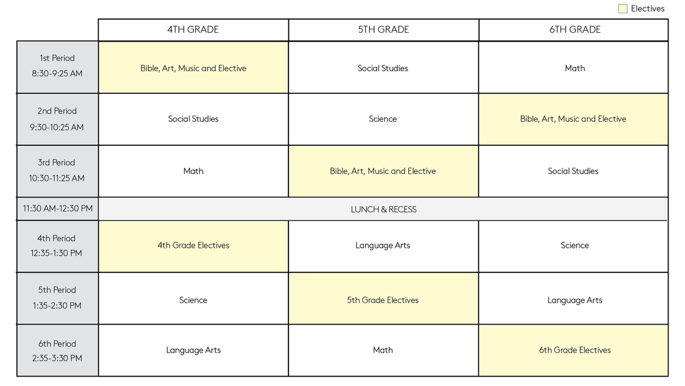 Class Schedules | Explore Courses Today — Northpoint Classes