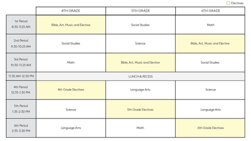 Class Schedules | Explore Courses Today — Northpoint Classes