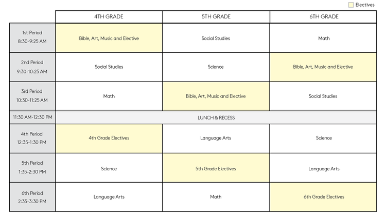 Class Schedules | Explore Courses Today — Northpoint Classes