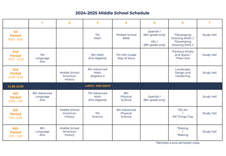 Class Schedules — Northpoint Classes