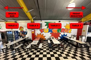 Birthdays @ Funworks — Funworks Modesto