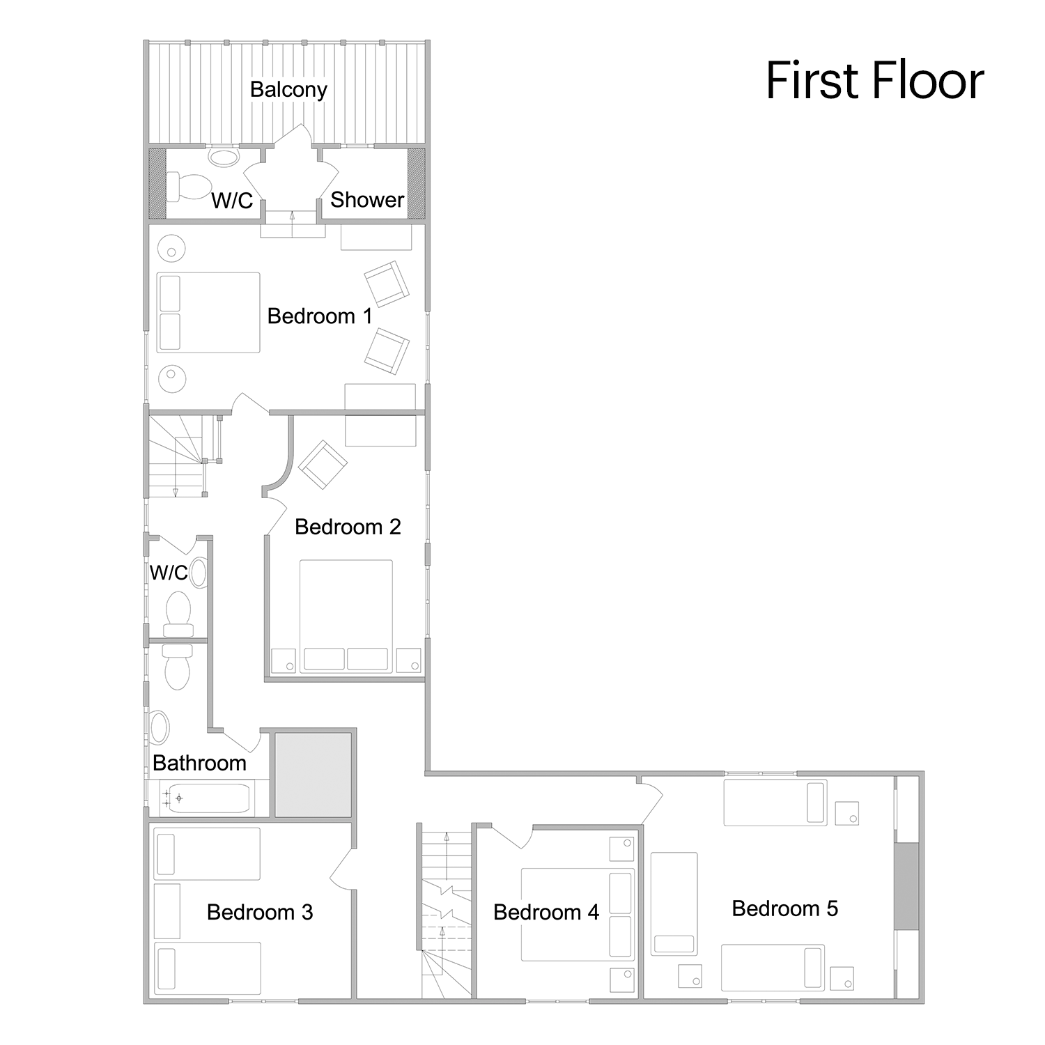 The FARMHOUSE — HolidayFarmHouse
