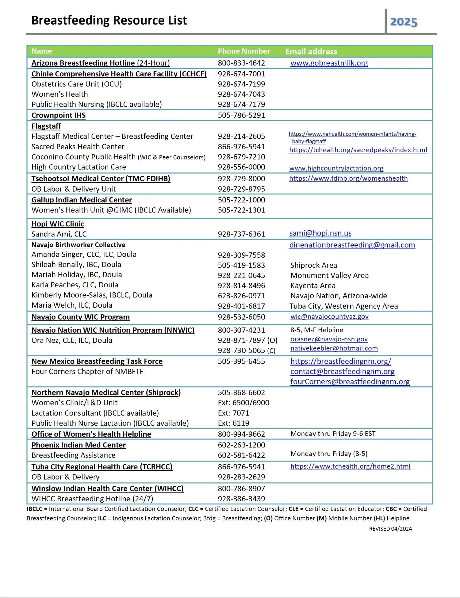 Partners' Events & Resources — Navajo Maternal and Child Health Project