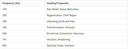 Harmonizing Healing: Tuning Fork Medical Therapies — Mind Body Elements