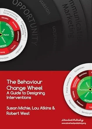 Behaviour Change Model — UNRULY MINDS - Change The Way You Think