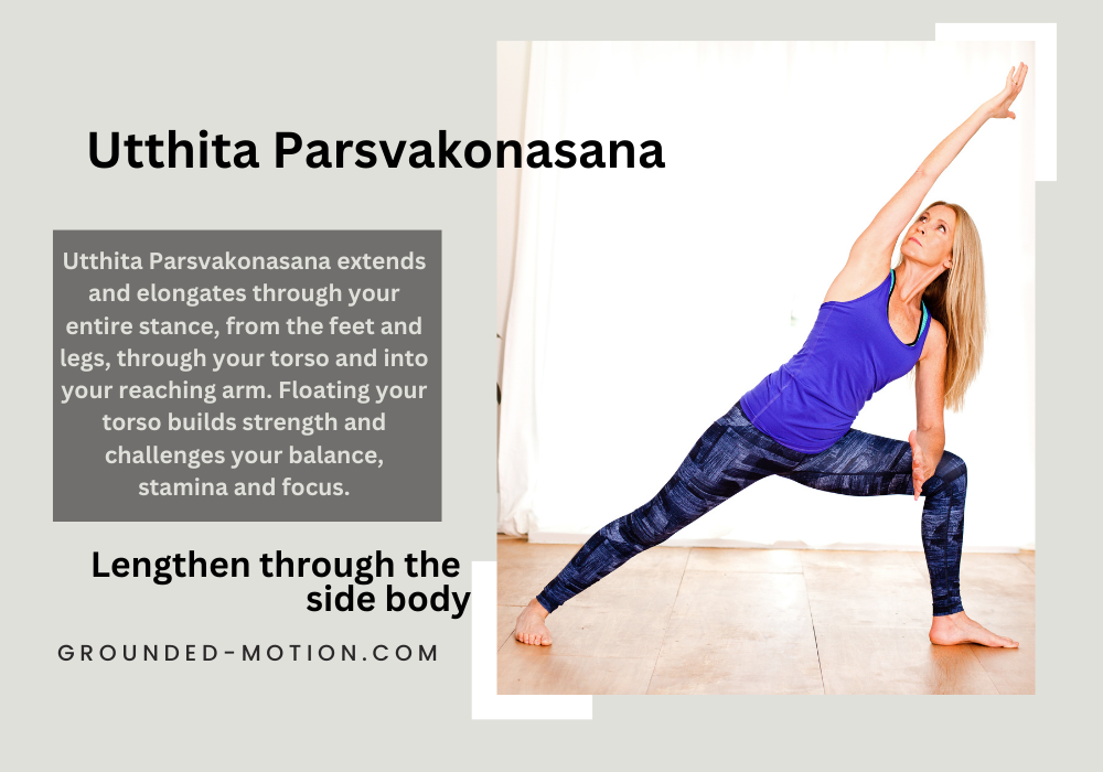 Introduction to Bandhas — Grounded Motion