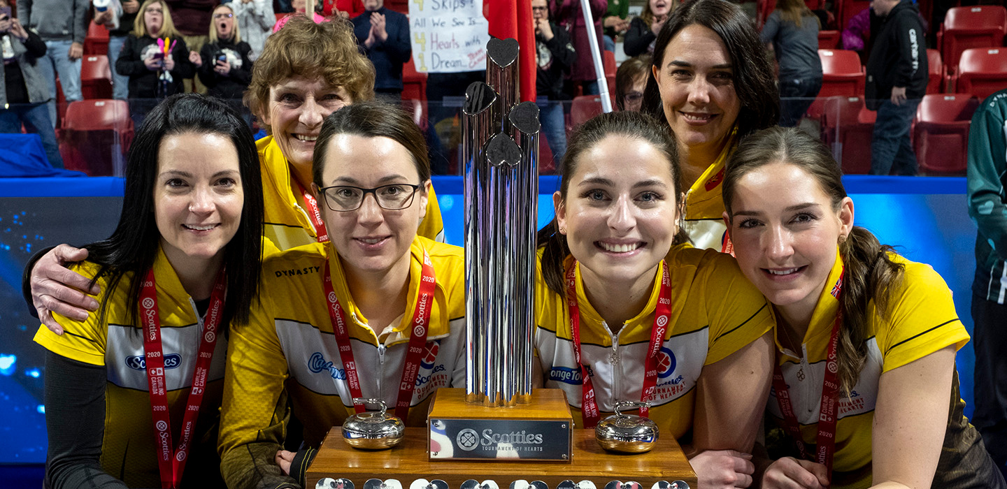 Meet the Team — Team Kerri Einarson