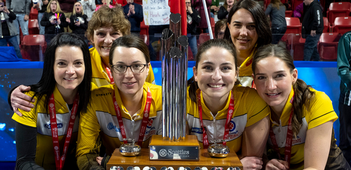 Meet the Team — Team Kerri Einarson