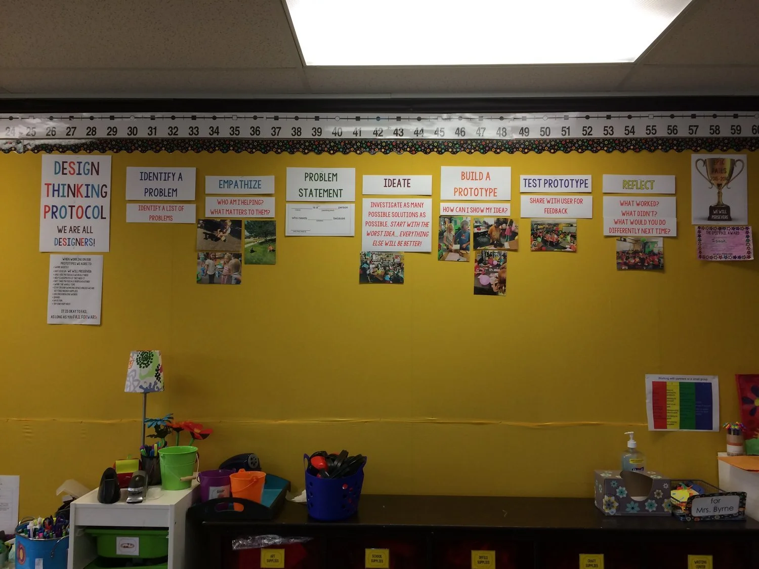 Design Thinking | Free Educational Resources