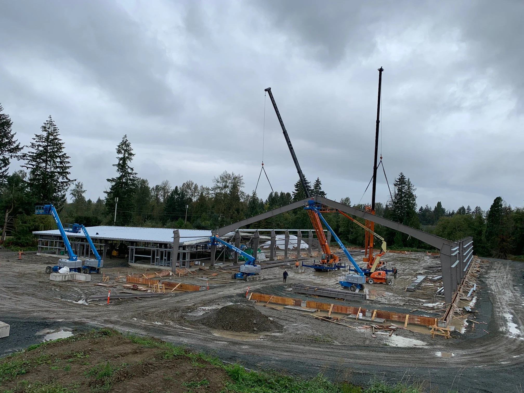 The Tennis Centre — Mgmt.