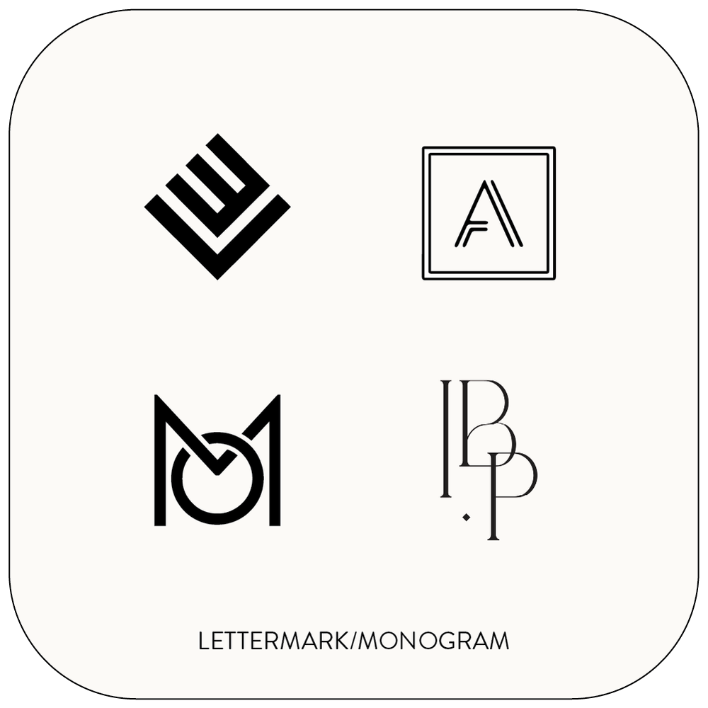 7 Types of Logo Styles — Hayley Fedders | Business Coach for Graphic ...