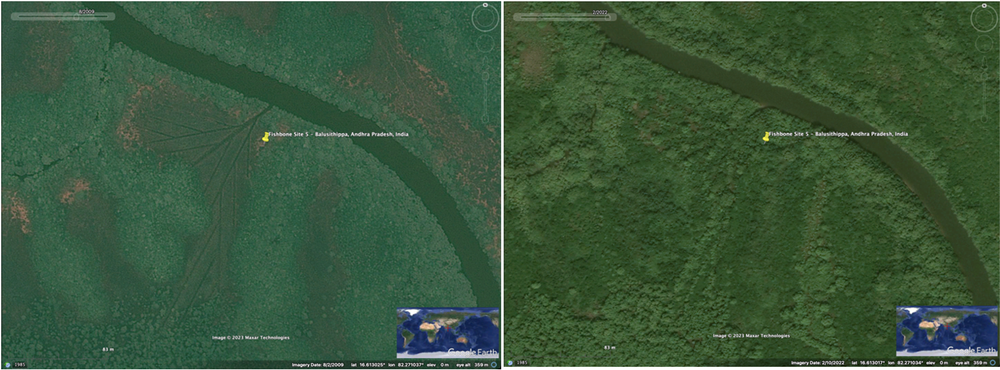 Investigation of Hydrologic 'Fishbone' Method: A Case Study of India's ...