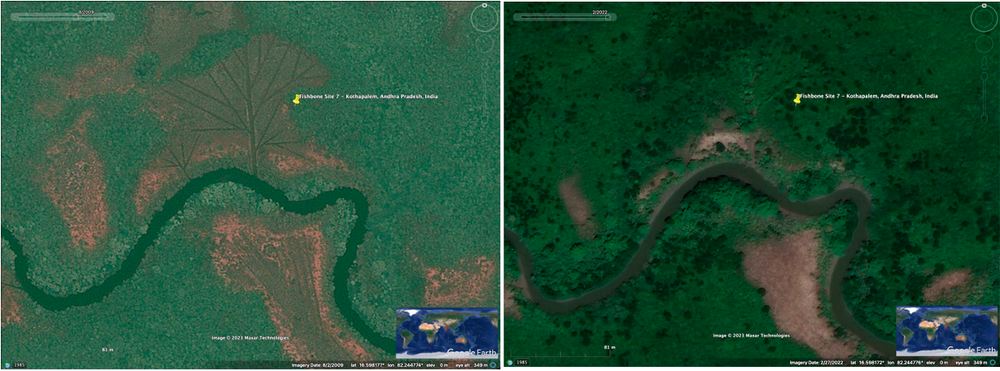 Investigation of Hydrologic 'Fishbone' Method: A Case Study of India's ...