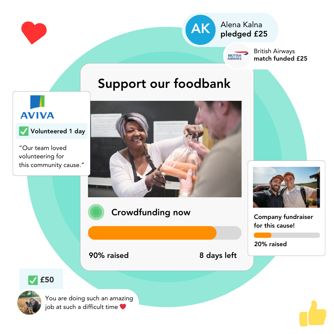 Transform Giving with Crowdfunder Connect | Amplify Social Impact