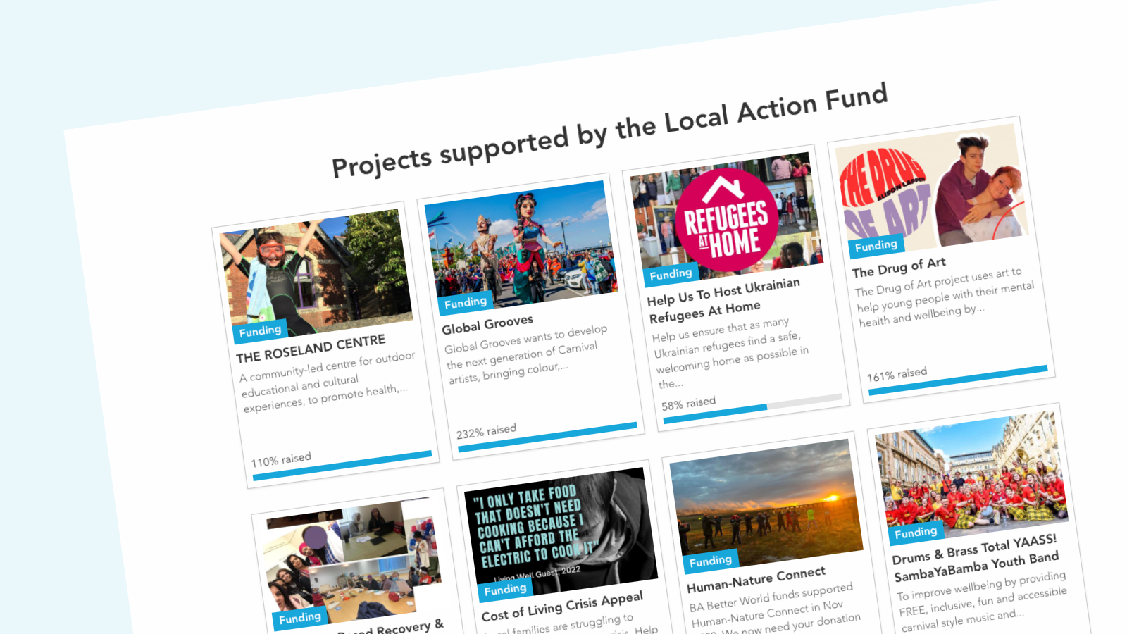 Local Action Fund | £1.7M Matched to £5M for Community Support ...