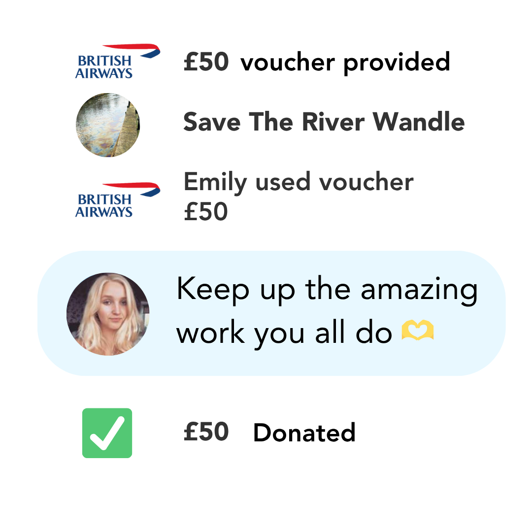 Incentives, Perks & Rewards