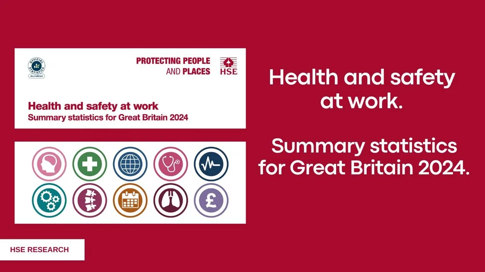 Health and safety at work. Summary statistics for Great Britain 2024 ...