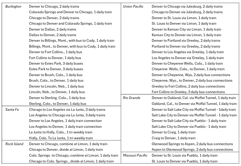 Colorado Rail Maps — Colorado Rail Passenger Association