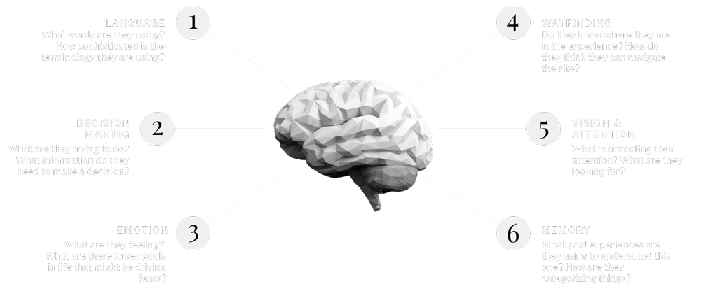 Brilliant – Insight | Strategy | Innovation