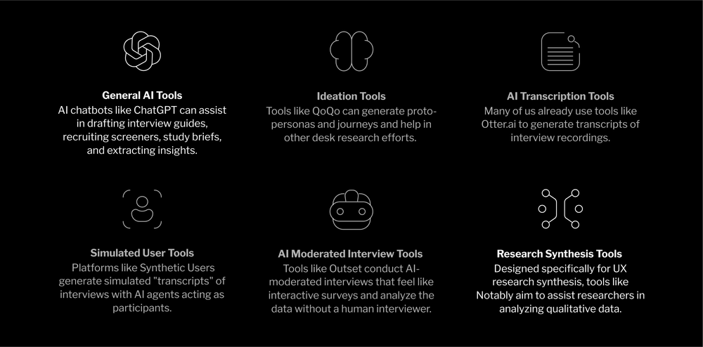 Data Summaries vs. Actionable Insights: Where You Can Trust AI ...