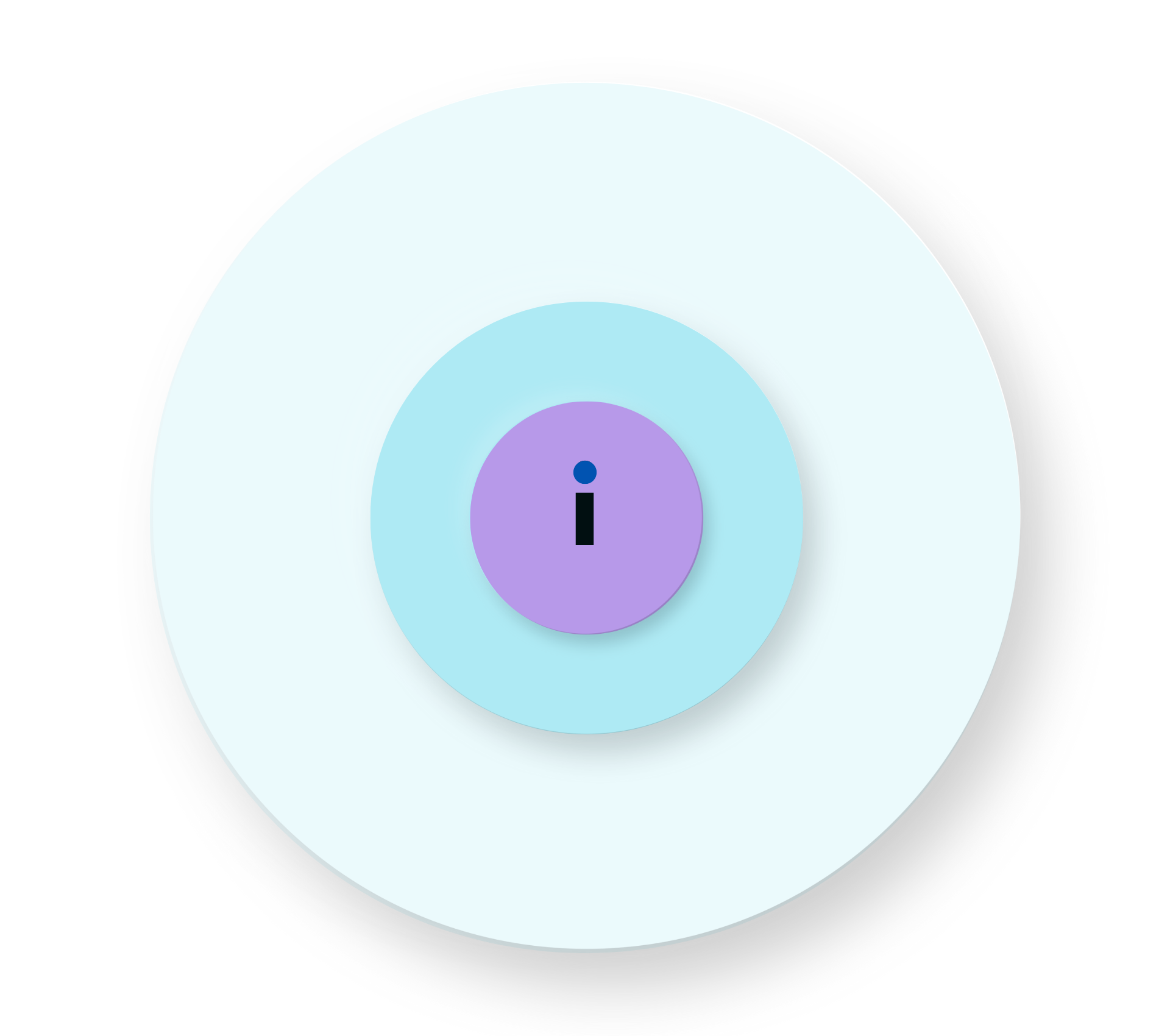 GENIUS / Intelligent AI Platform for Pharma, Physicians and Patients