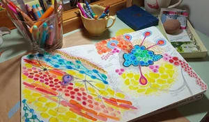 How to make sense of things? — Sensemaking Space