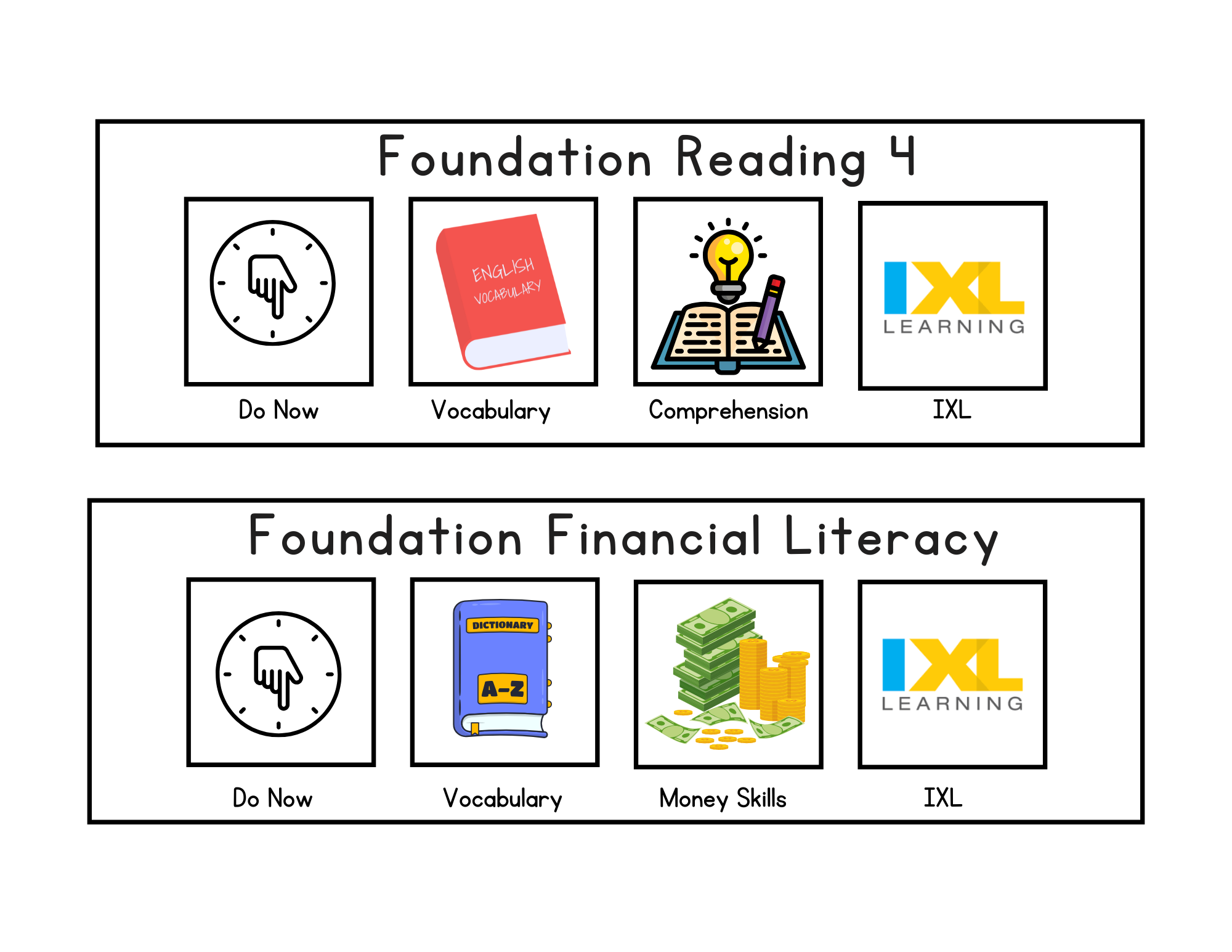 Token Boards in the High School Classroom — Nicolette Lesniak