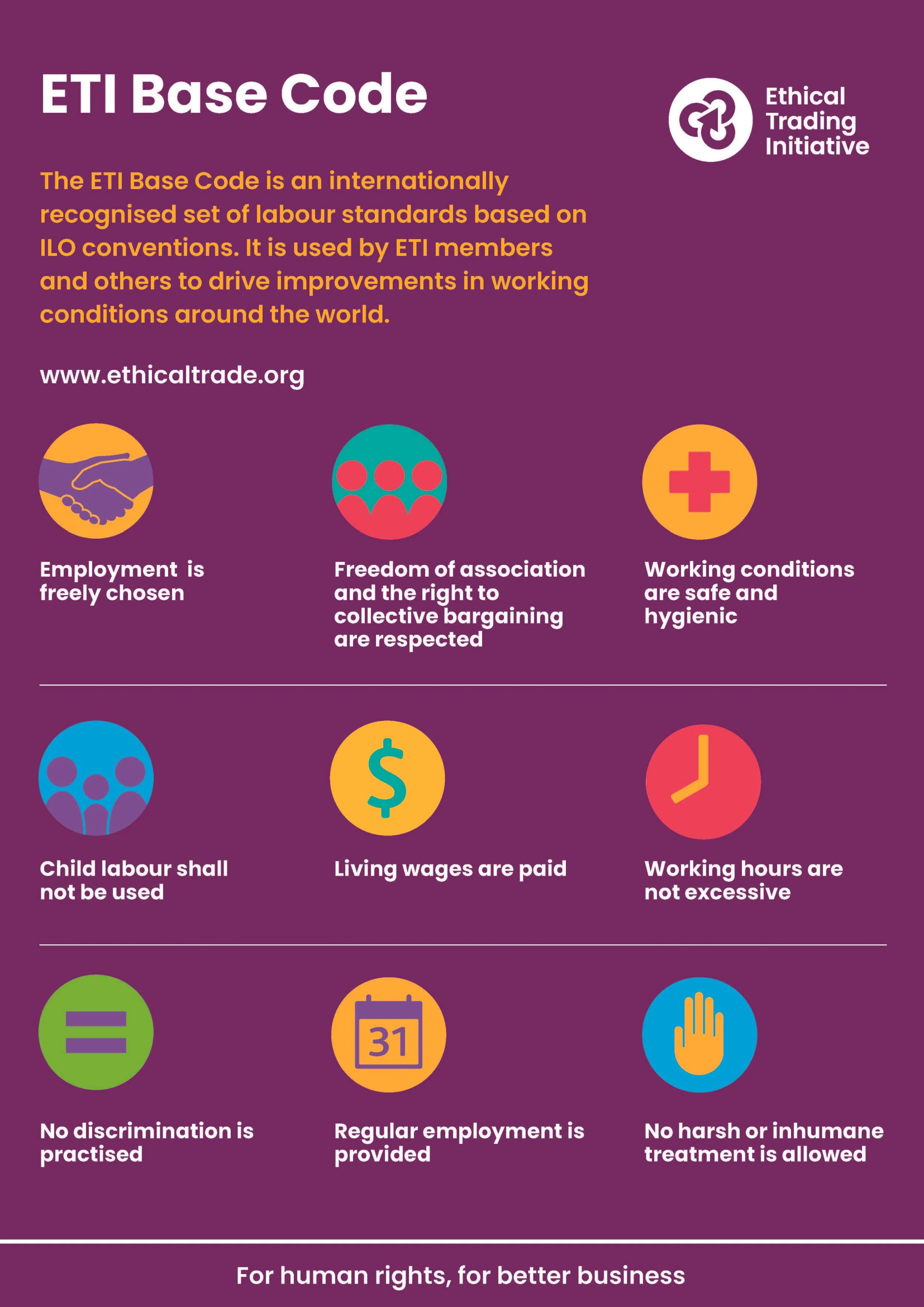 B•ABLE | Ethical Trading Initiative