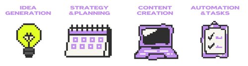 AI Guide: Getting Started with ChatGPT 101 — Authentic AI®