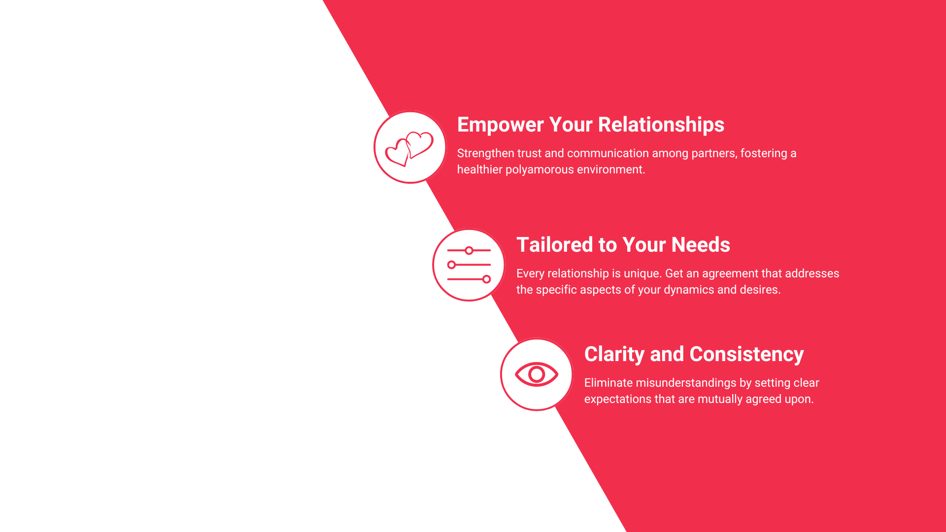 Create a Custom Relationship Agreement with Decolonizing Love