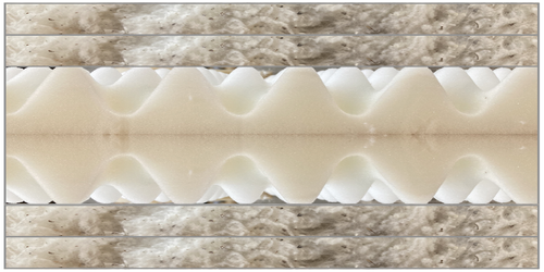 Futons hand made in Portland — Rock Soft Futon