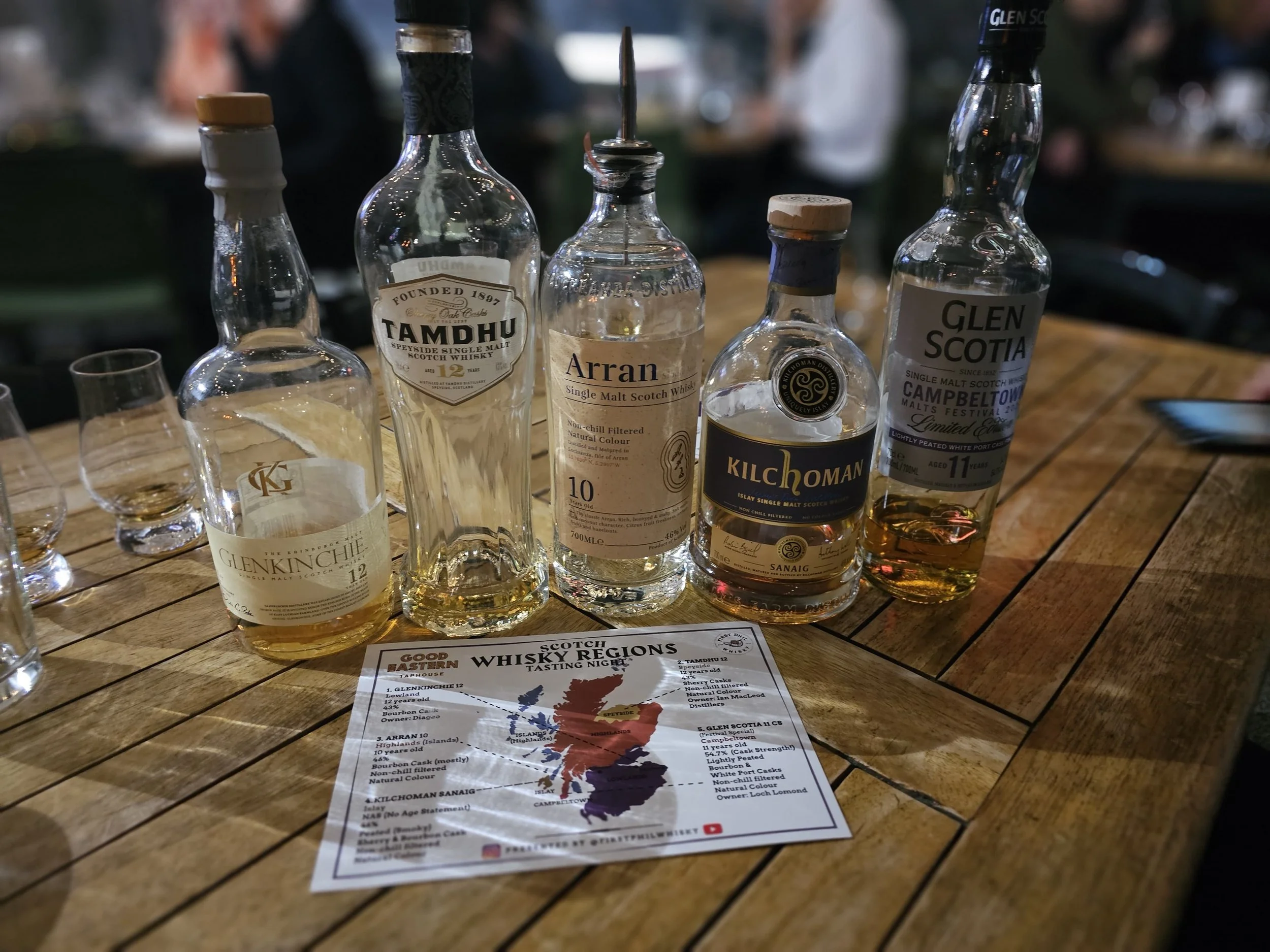 How to Host a Whisky Tasting: Easy Guide for Beginners & Enthusiasts ...